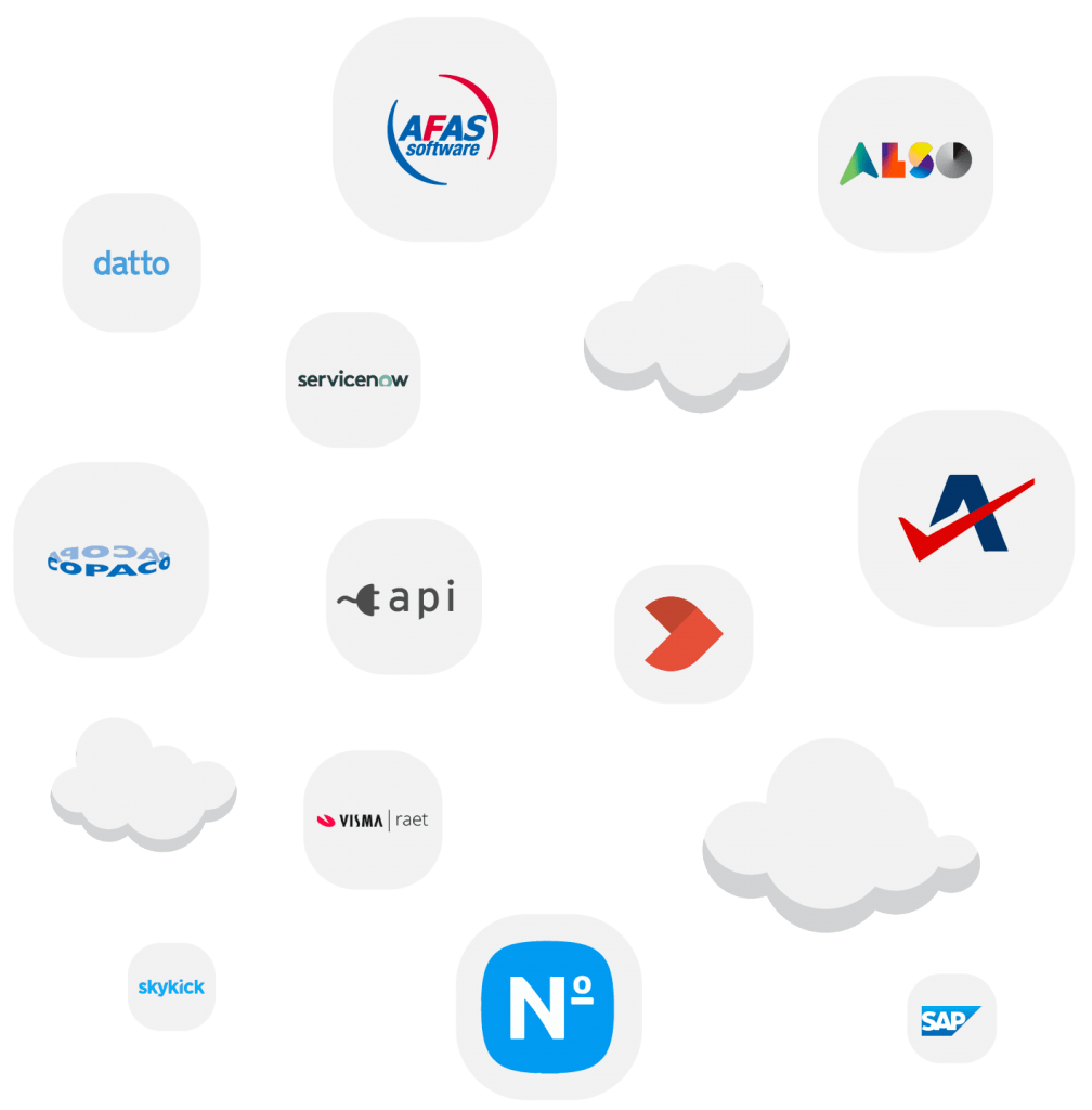 Platform Integrations Control Your Entire It Ecosystem In One Platform