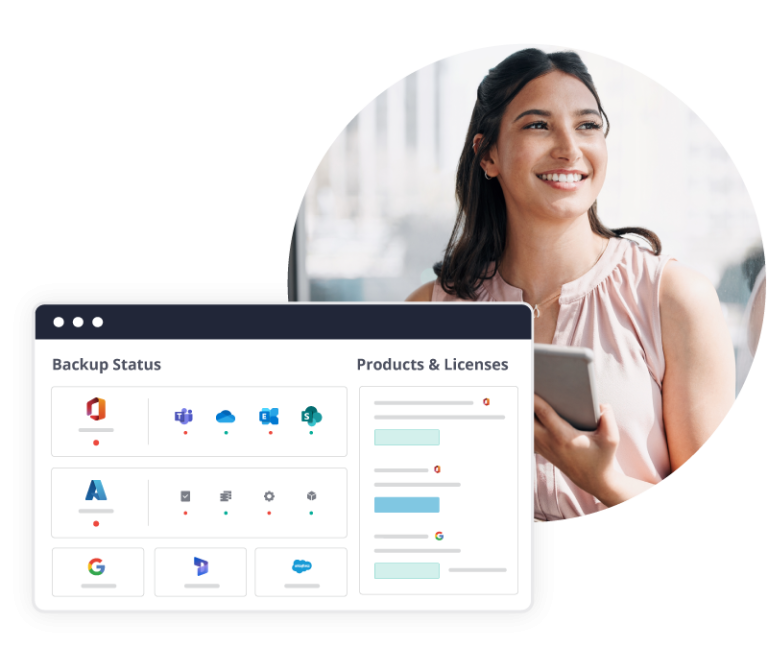 AvePoint Elements - Ydentic